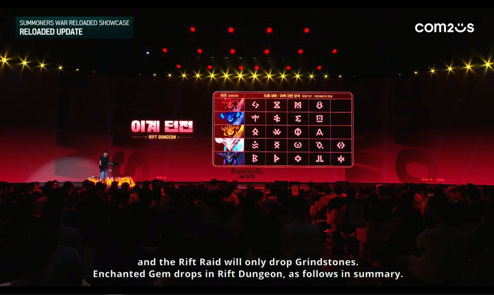 Summoners War Reloaded Major Update [Recap] | Summoners War Sky Arena