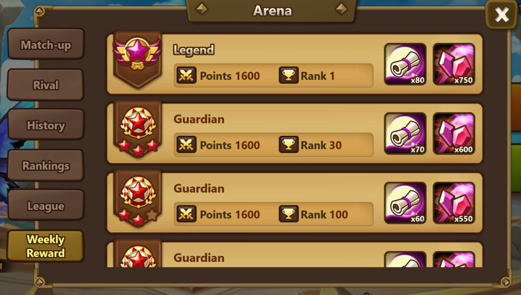 Summoners War F2P Rewards – What should you do every month | Summoners ...